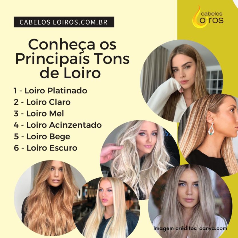 Descubra os Tons de Loiro e Encontre o Seu Favorito